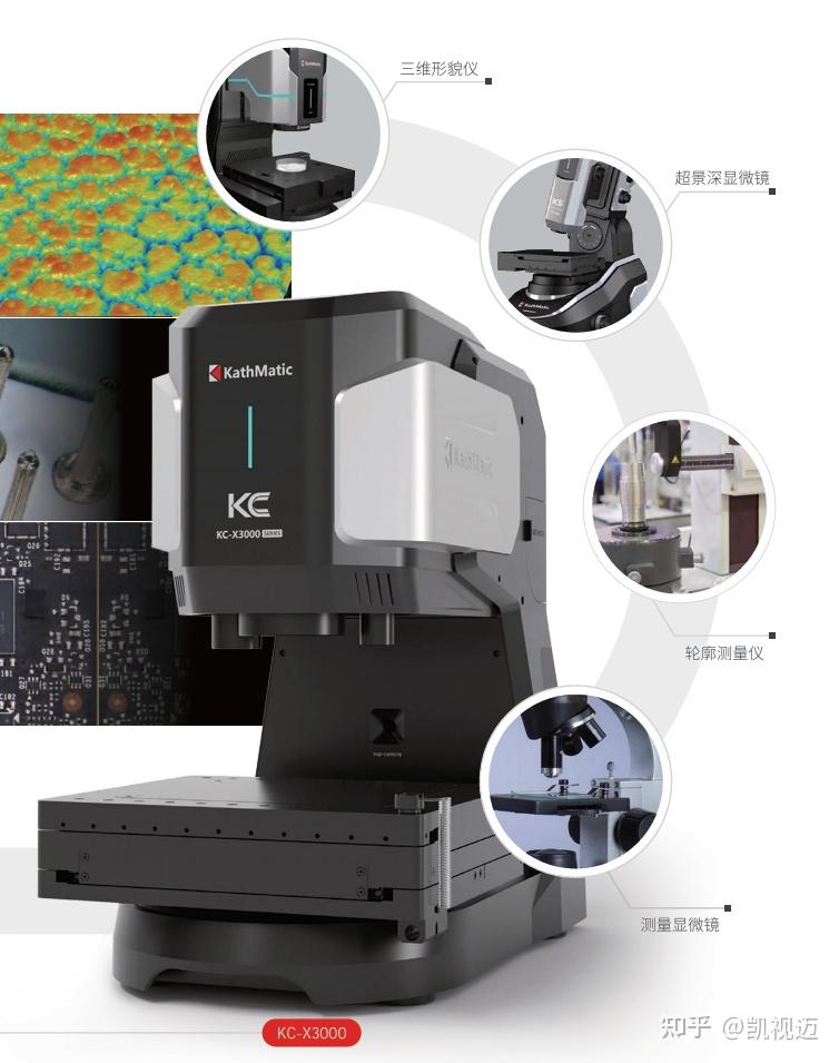 激光共聚焦显微镜，国产高端显微镜的又一颗明珠 - 知乎