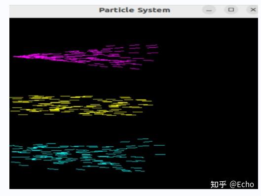 Assignment 9: Particle Systems - 知乎