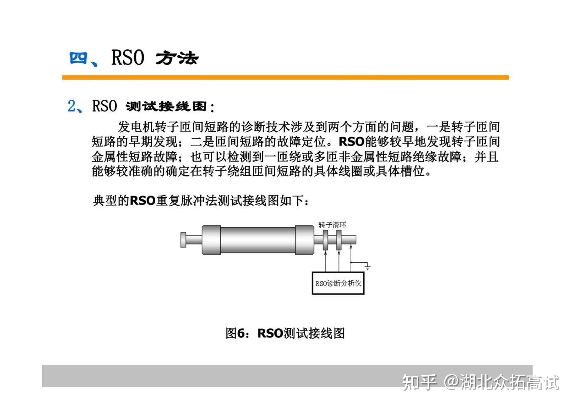 发电机转子 RSO测试介绍 - 知乎