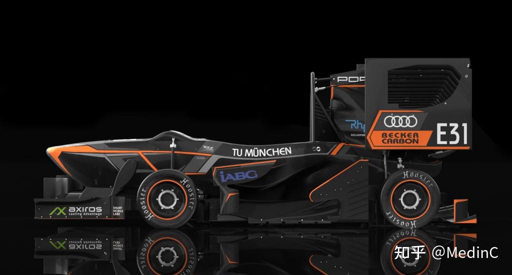 FSAE空气动力学原理（续）：野兽TUfast分析 - 知乎