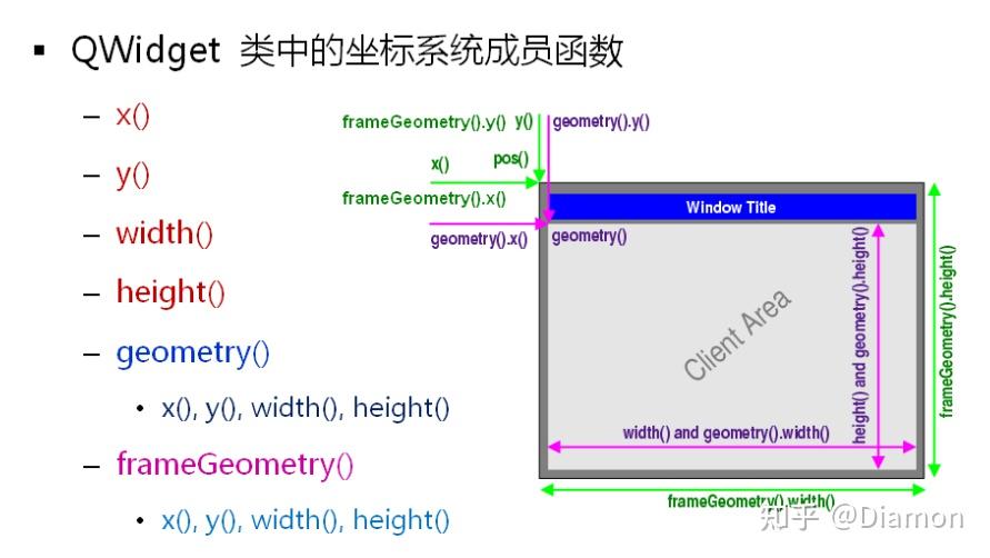QT 1. QT Creator计算器实现 - 知乎