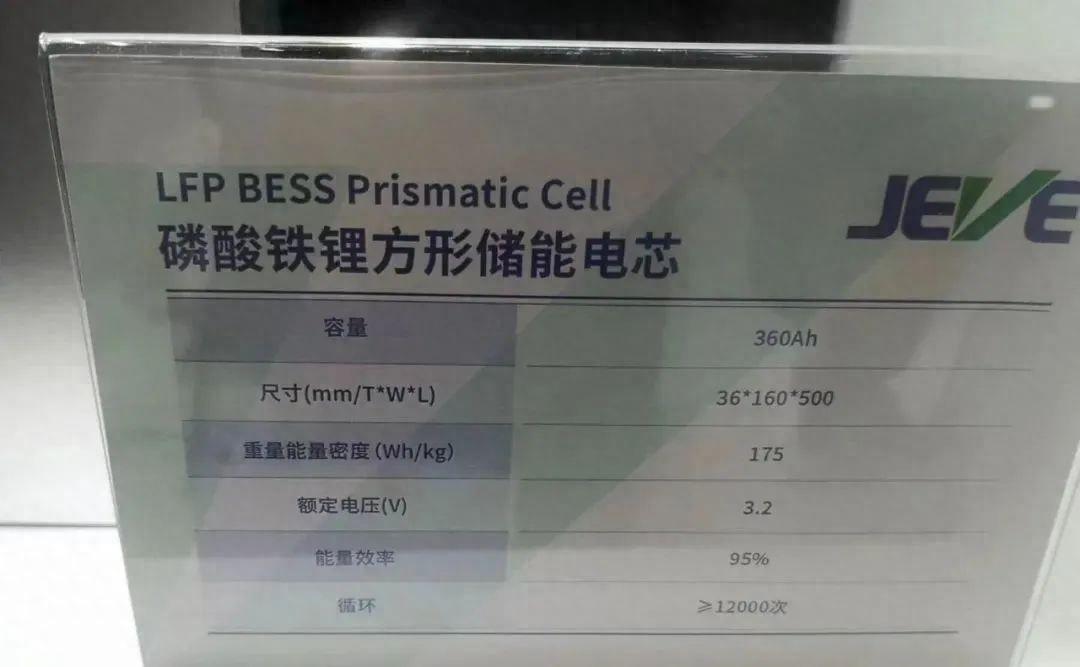 超过20款300Ah储能电芯汇总｜储能CCS - 知乎