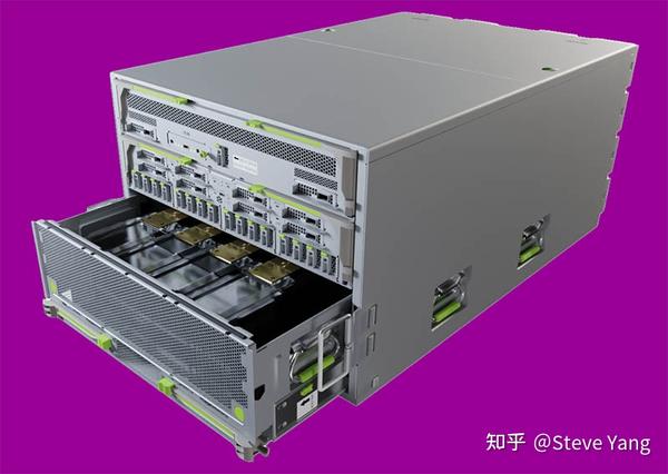 Meta Grand Teton 8x NVIDIA H100 AI HPC - 知乎