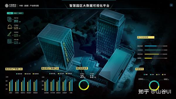 web3D三维引擎(Direct3D、OpenGL、UE、U3D、threejs)基础扫盲 - 知乎