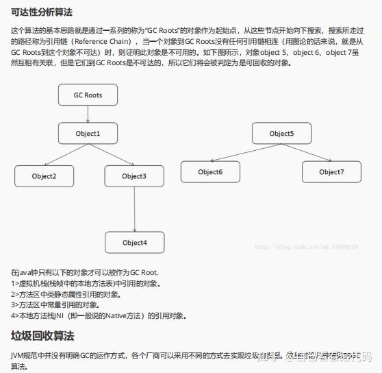 硬核！阿里出品2023版java架构师面试指南，涵盖java所有核心技能 知乎 