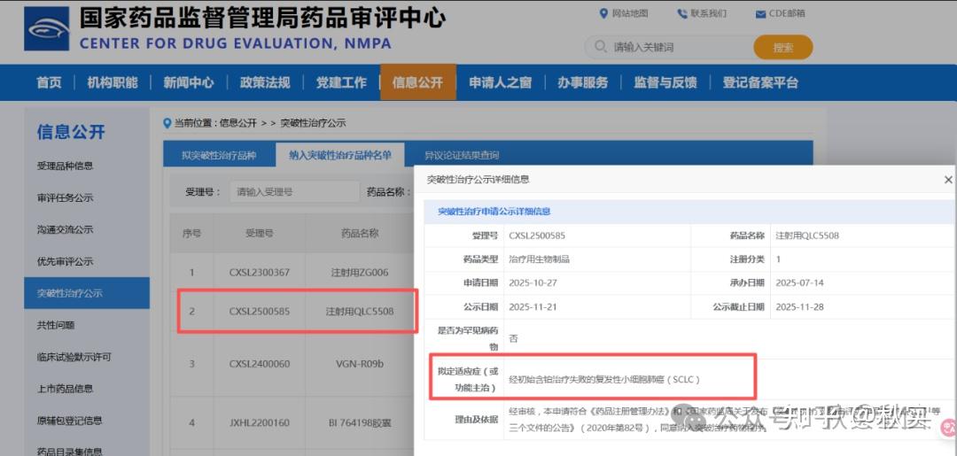 B7-H3 ADC（QLC5508，别名MHB088C）已获CDE突破性治疗认定，用于复发性小细胞肺癌患者！ - 知乎