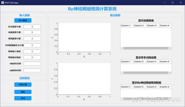 荔转matlab潘bp贾擎婉棺坚屹蜡惨app 知乎