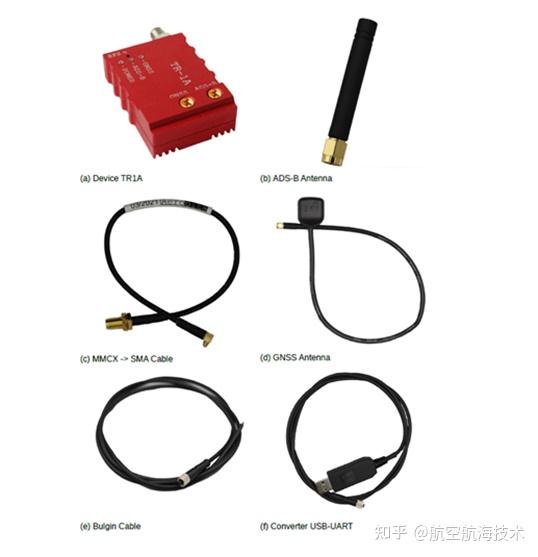 无人机用ADS-B收发机TR-1A - 知乎