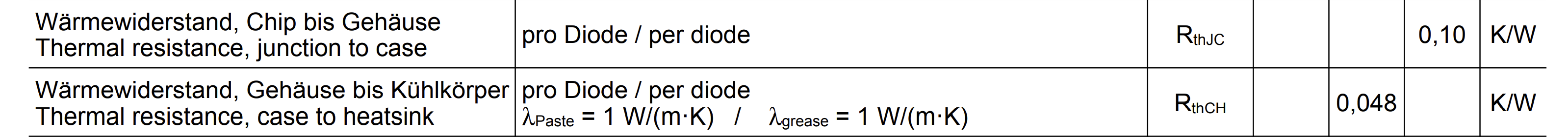 IGBT散热设计需要理解的参数 - 知乎