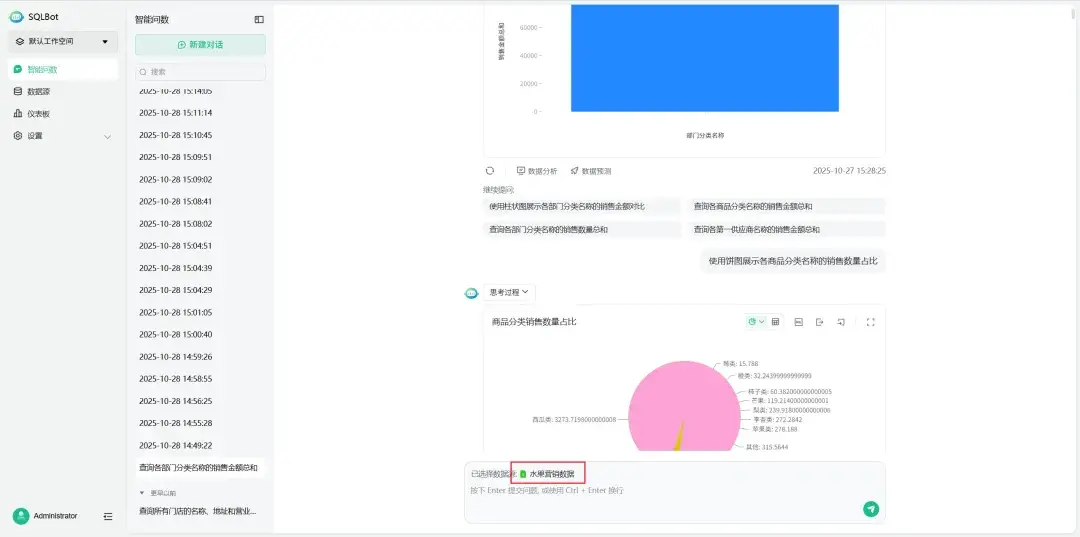 操作教程丨告别重复提问！MaxKB+SQLBot实现单次对话多次问数 - 知乎