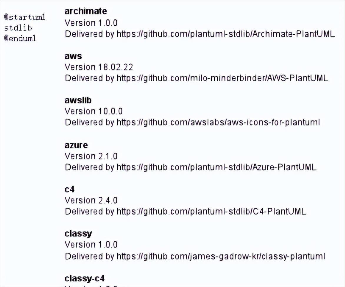 用写代码的方式画图 - 试下 PlantUML 吧 | 京东云技术团队 - 知乎