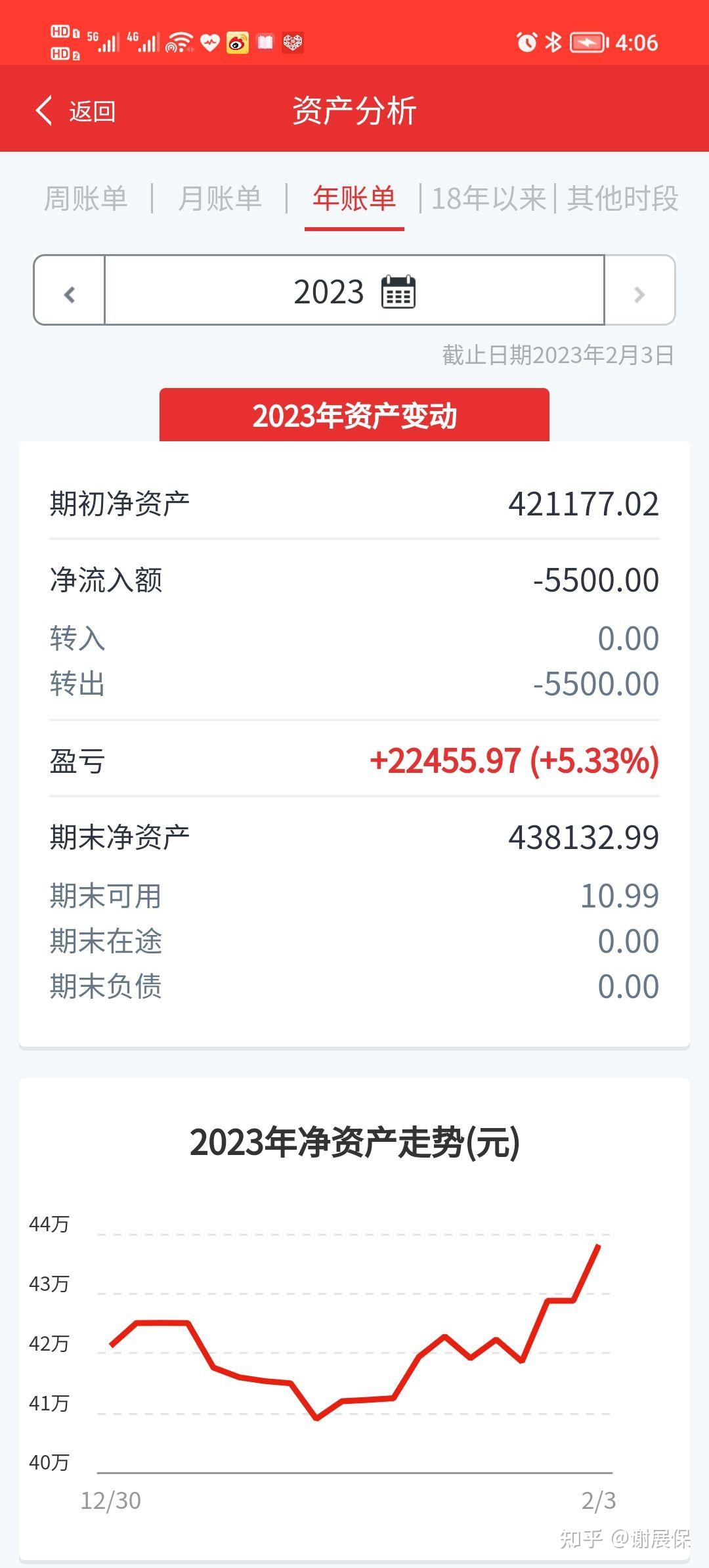 谢展保：说说 - 知乎