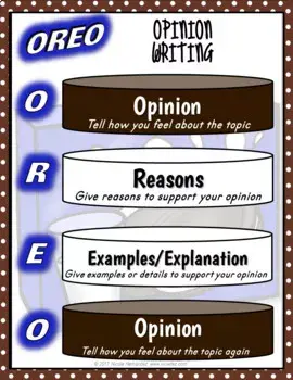 为什么国外的孩子不怕写作文？因为他们用“奥利奥”结构图来写作！ - 知乎