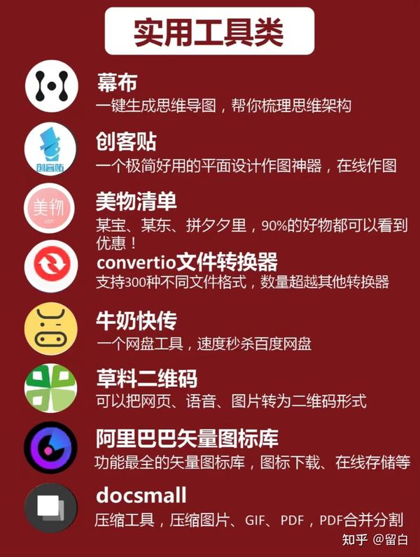 64个高质量的自学网站｜每一个都值得收藏 知乎 