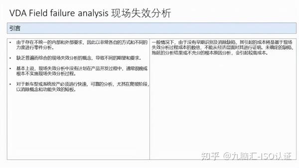 重磅资料来了~VDA- FFA现场失效分析 - 知乎