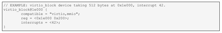 通过MMIO的方式实现VIRTIO-BLK设备 - 知乎