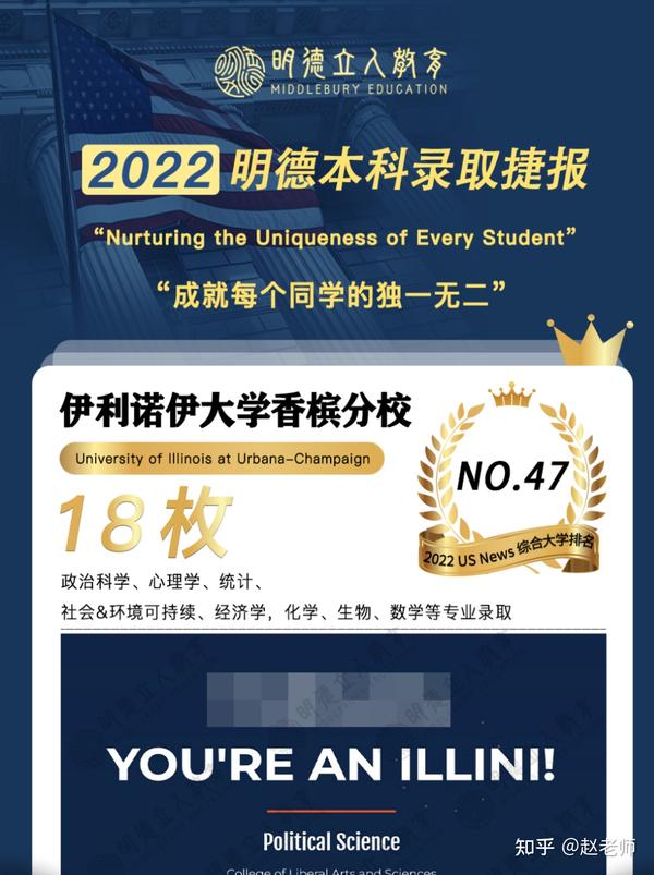 美本佛罗里达、UIUC、罗格斯offer丨20枚！Top 28 佛罗里达大学，UIUC 18枚！还有罗格斯低分录取！ - 知乎