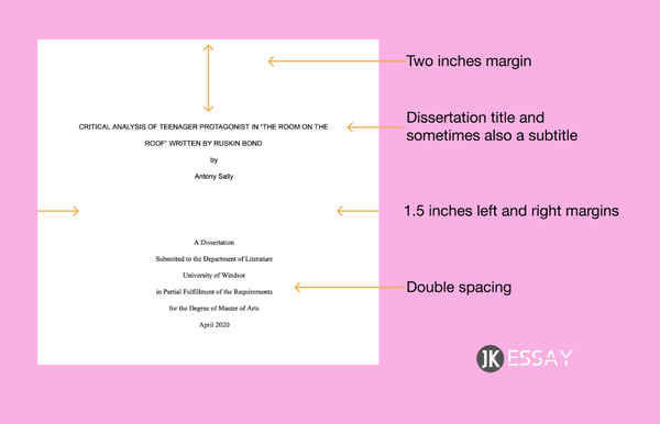 怎么写Dissertation？丨一定要看的dissertation全攻略，助你轻松拿高分（文末有来自不同专业的Dissertation范文 ...