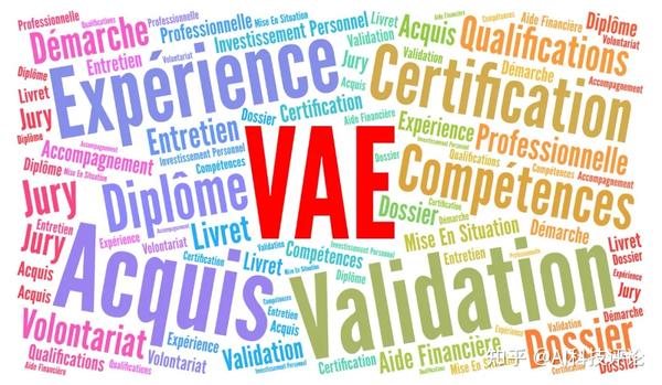 VAE 的前世今生：从最大似然估计到 EM 再到 VAE - 知乎