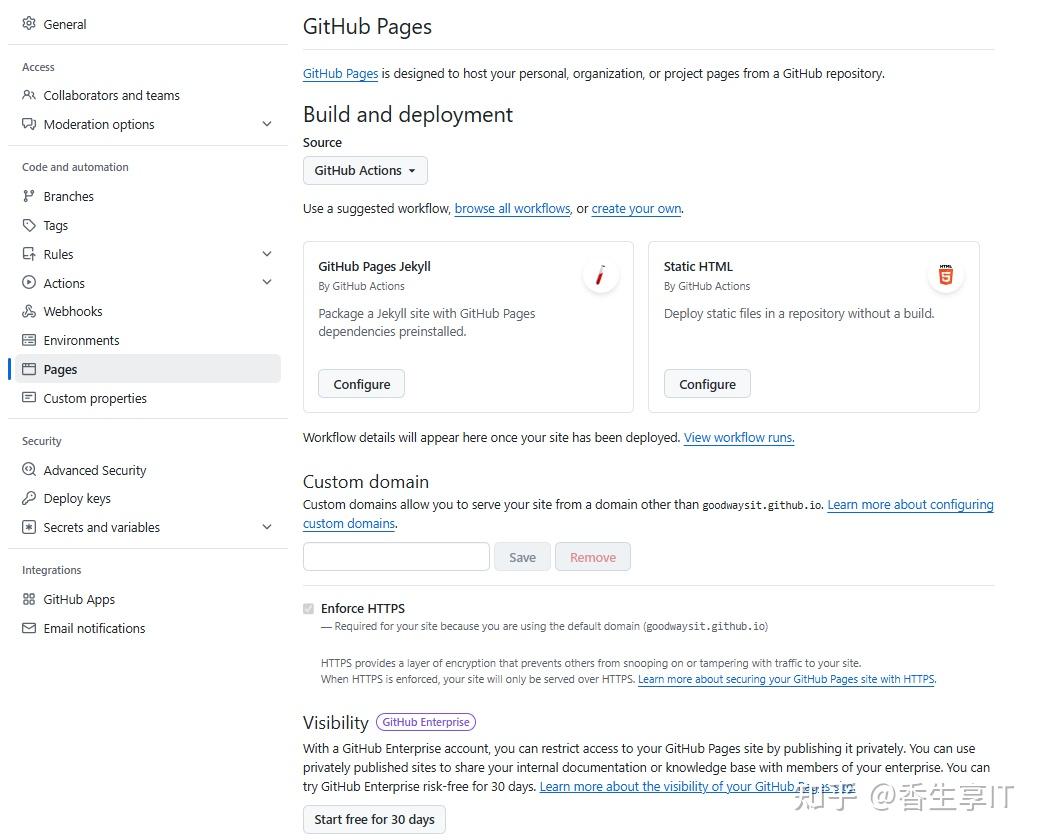 使用 GitHub Pages 和 Jekyll 搭建专业技术博客：全方位指南 - 知乎