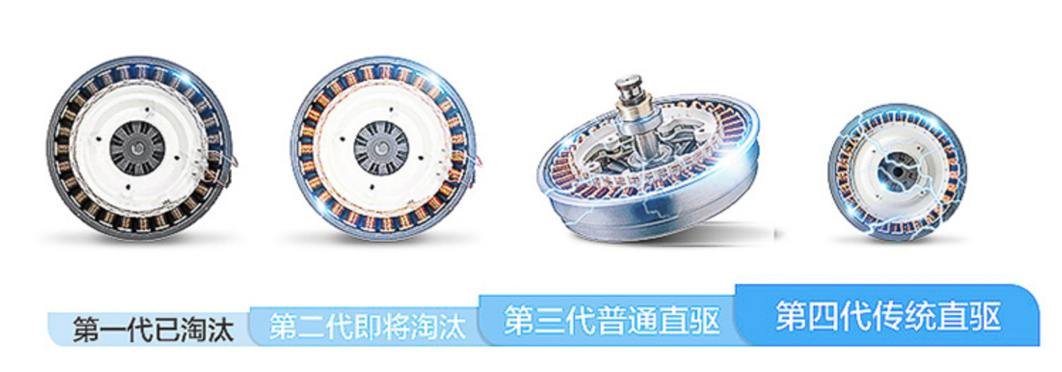 买洗衣机时常提到的BLDC电机和DD直驱电机哪个更好？ - 知乎