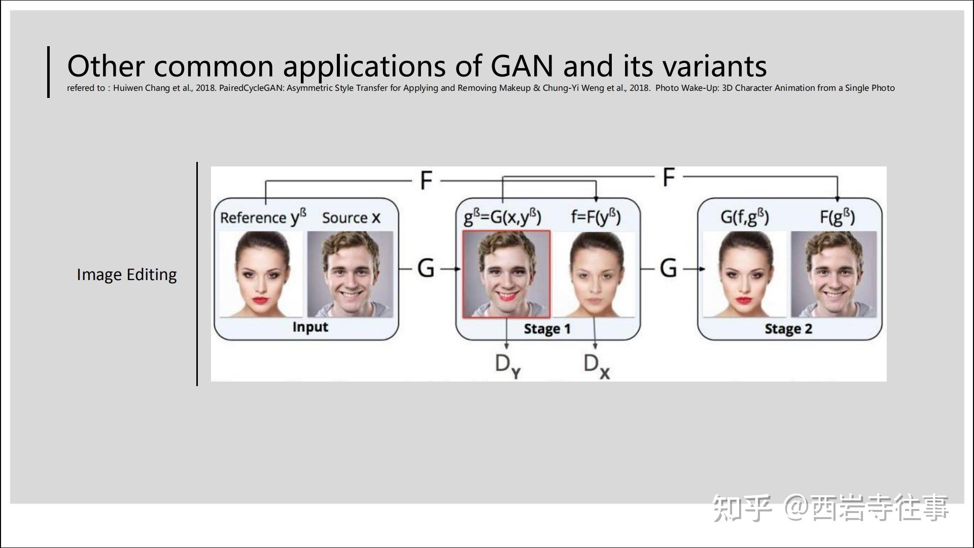 生成对抗网络（Generative Adversarial Nets，GAN）介绍 - 知乎