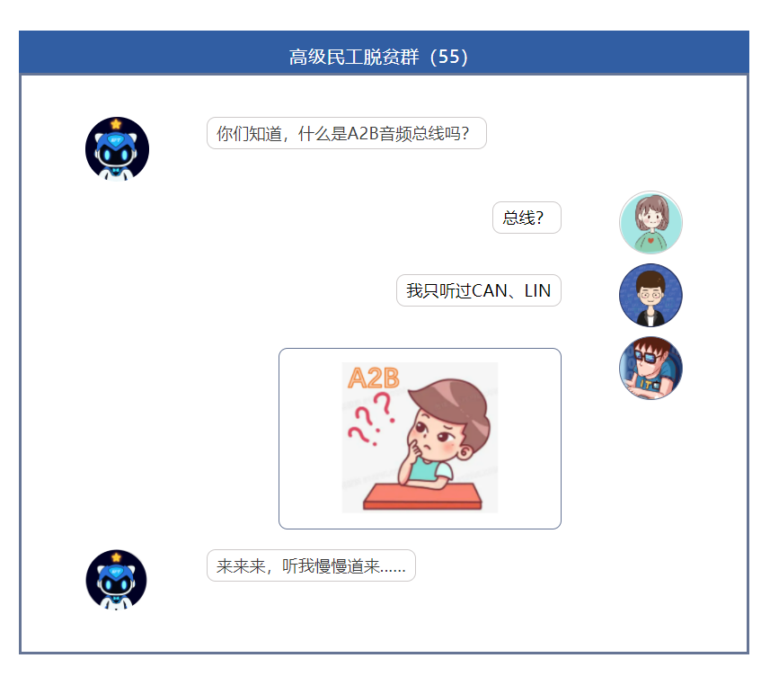 A2B音频总线在智能座舱中的应用 - 知乎
