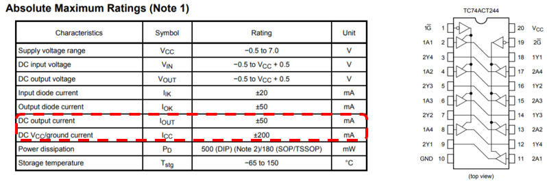 CMOS逻辑IC的使用注意事项 - 知乎