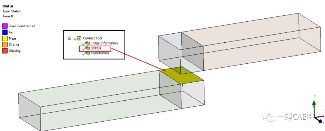 Ansys Workbench接触设置中的Pinball Region - 知乎