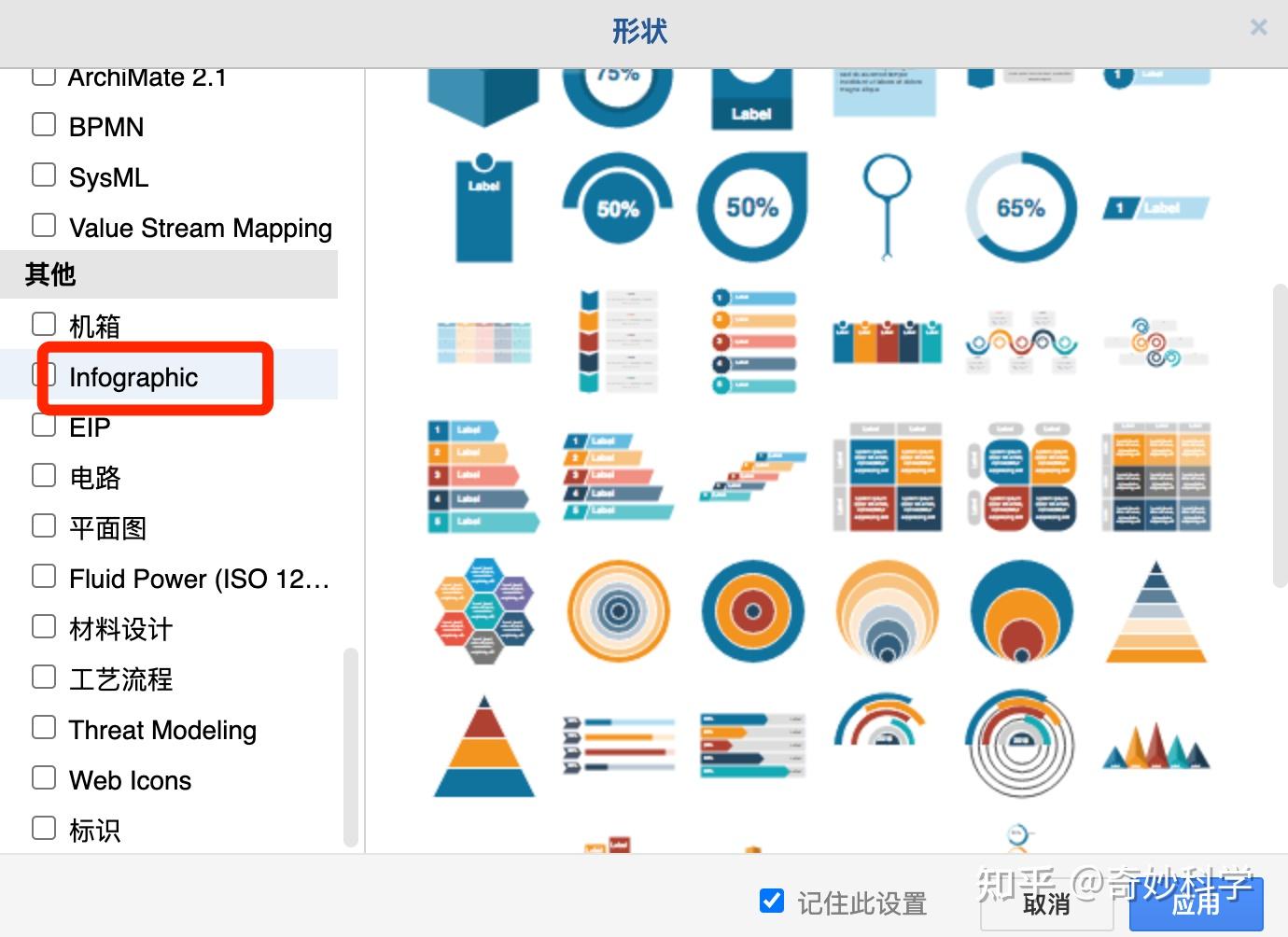 draw.io 免费 好用的流程图绘制软件 - 知乎