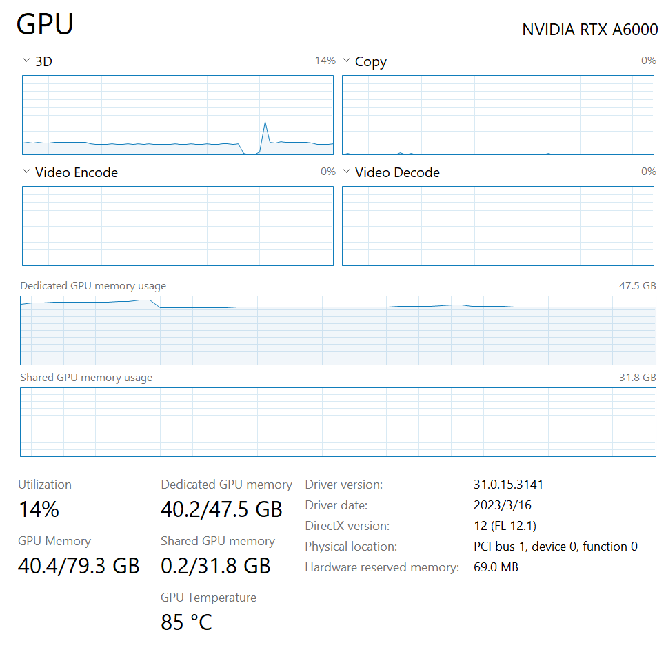 [FYI] Optimize KV Cache - 知乎