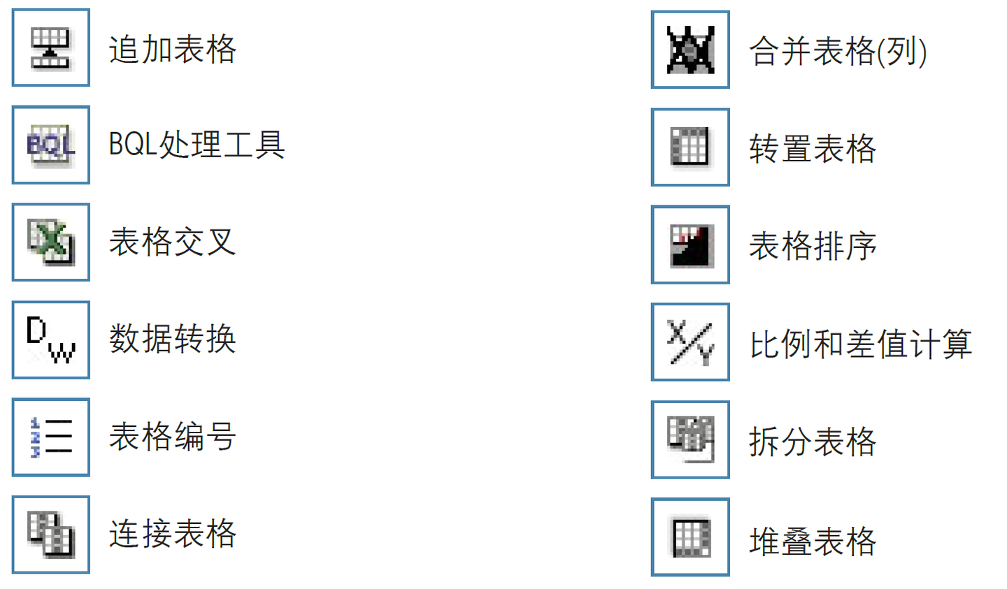 有人用过Phoenix WinNonlin软件？ PK/PD 药代药效分析与模拟软件介绍 - 知乎