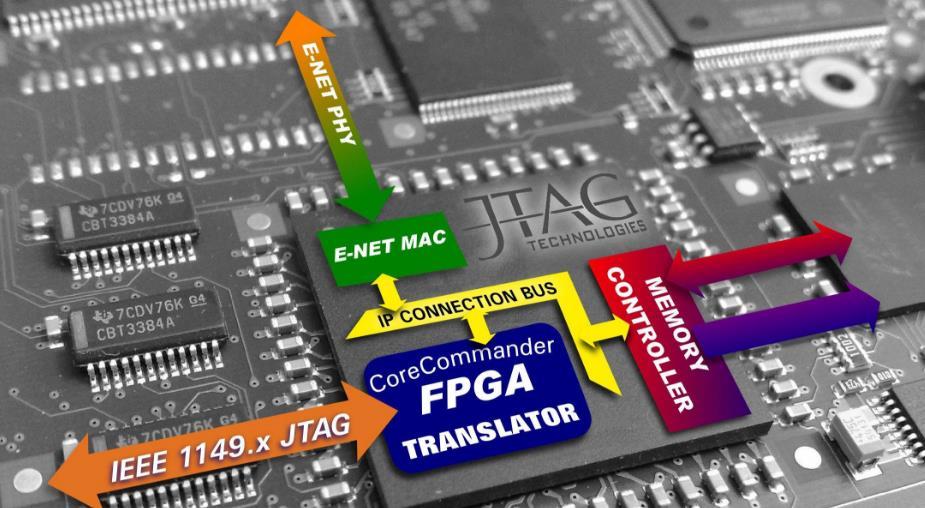 Verilog Hdl菜鸟学习笔记———三、verilog常用语法之一 知乎