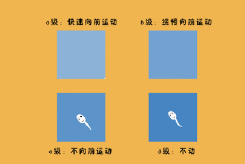 得了弱精子症别着急，看这篇文章就清楚了 - 知乎