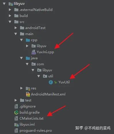 Android音视频——Libyuv使用实战 - 知乎