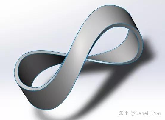 莫比乌斯环上的人生 - 知乎