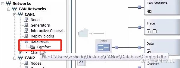 CANoe/CANalyzer基础教程（一） - 知乎