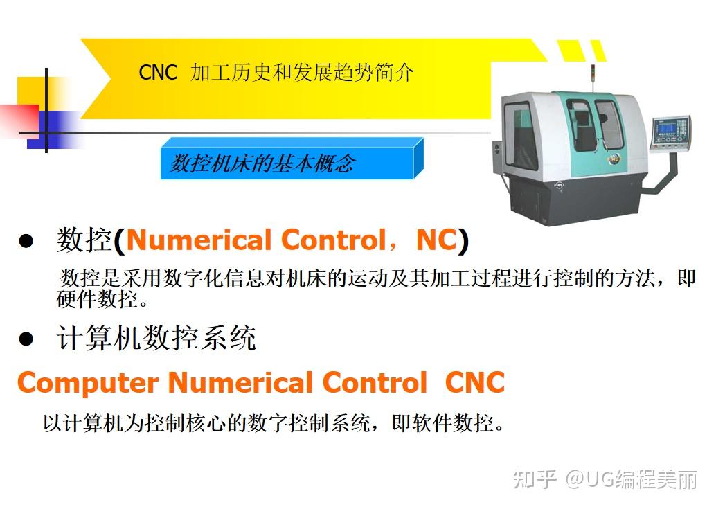 CNC工艺，你懂得多少？ - 知乎