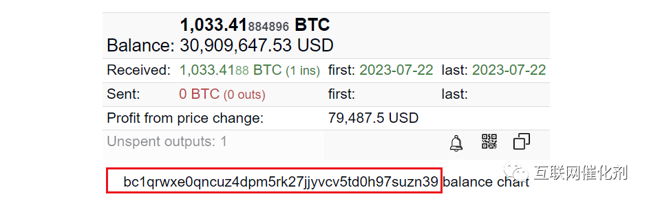 赚够三千万，就收手 - 知乎