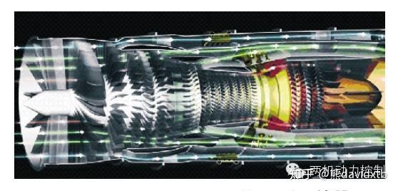 美国五代机发动机的新进展 - 知乎