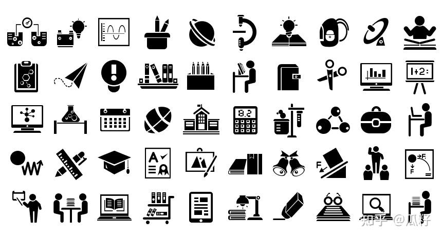 10000份PPT制作图标，包含各行设计图片，让你的PPT设计如虎添翼！ - 知乎