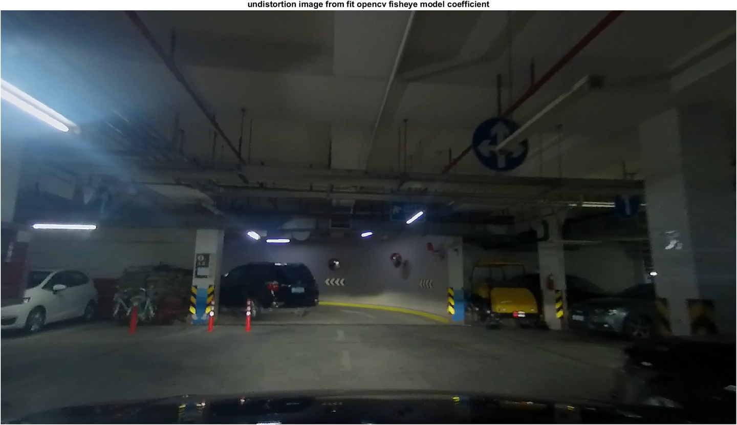 深入洞察OpenCV鱼眼模型之成像投影和畸变表估计系数相互转化 - 知乎