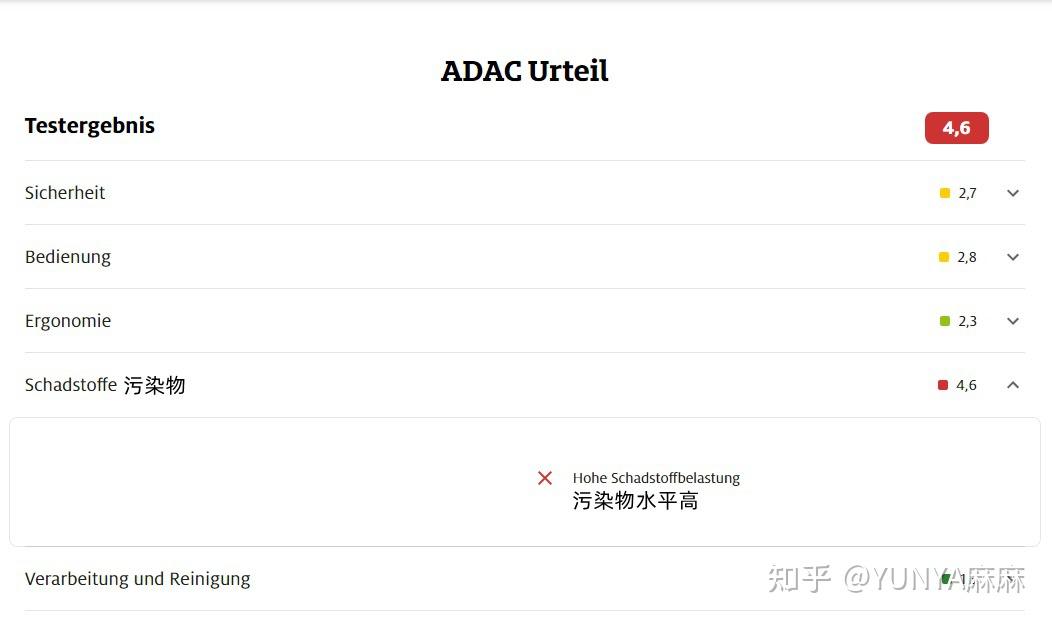 求助，怎么查看安全座椅的ADAC榜单？