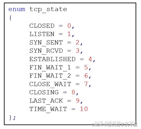 正点原子lwIP学习笔记——TCP协议 - 知乎