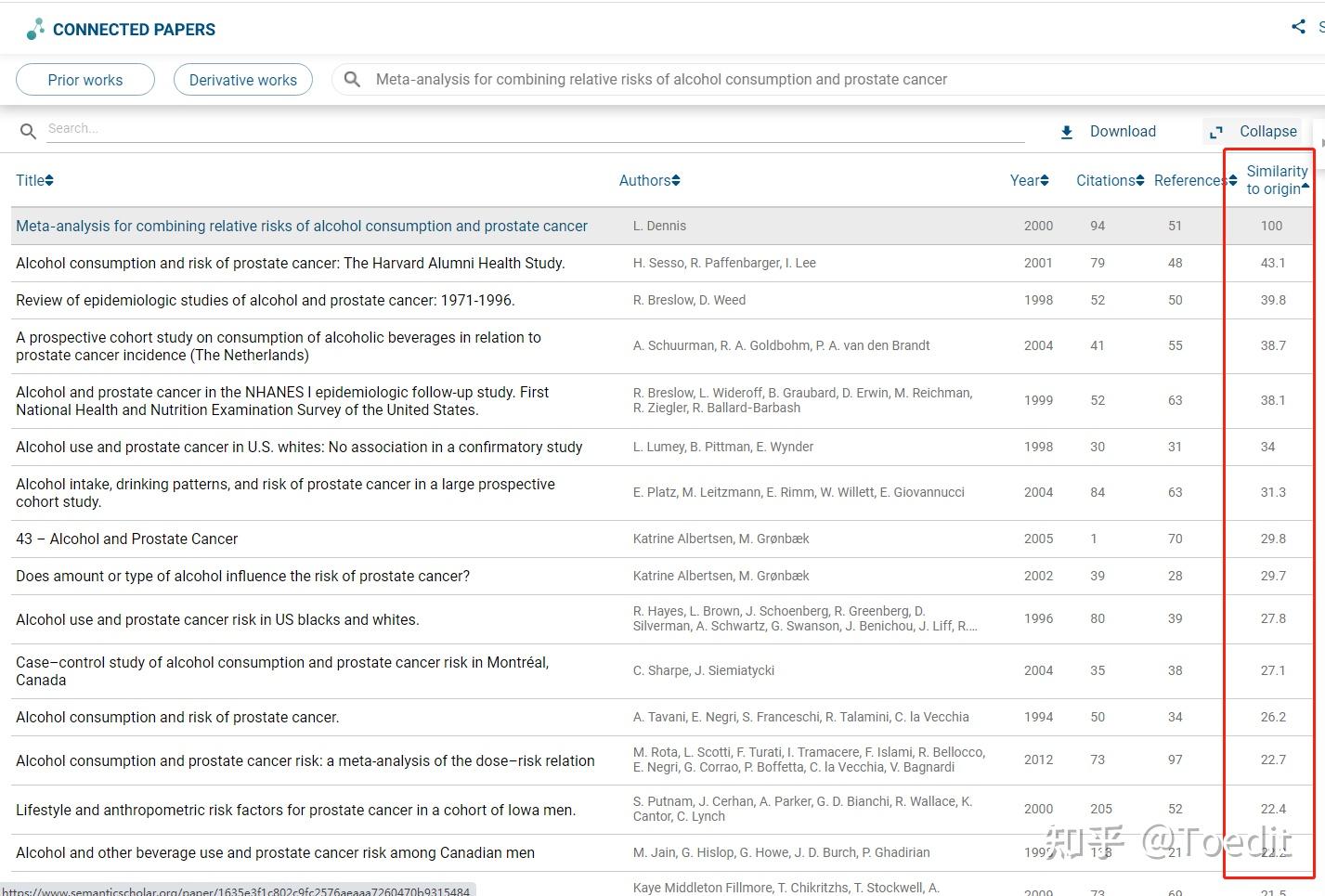 【科研神器】文献综述助手ConnectedPapers - 知乎