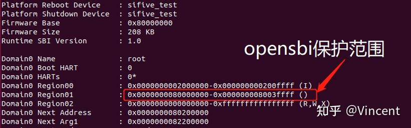 实战|RISC-V Linux入口地址2M预留内存优化 - 知乎