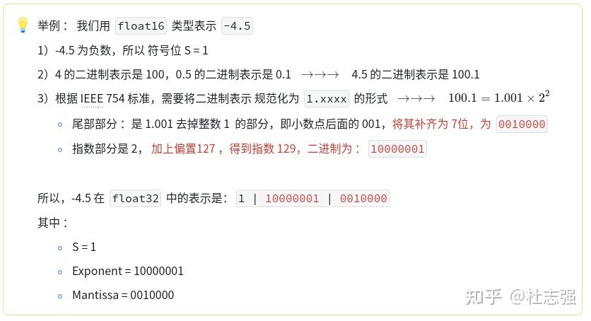Pytorch笔记：Float32 Float16 BFloat16 - 知乎