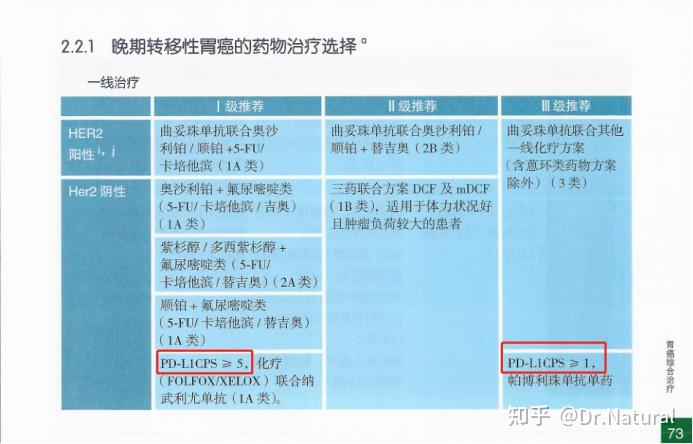 分不清 CPS、TPS、IPS？ - 知乎
