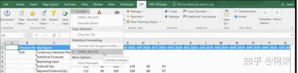 SAP IBP-第2篇-S&OP - 知乎