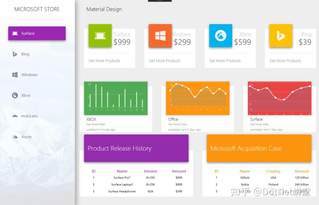 C# WPF十个美观的界面设计展示 - 知乎